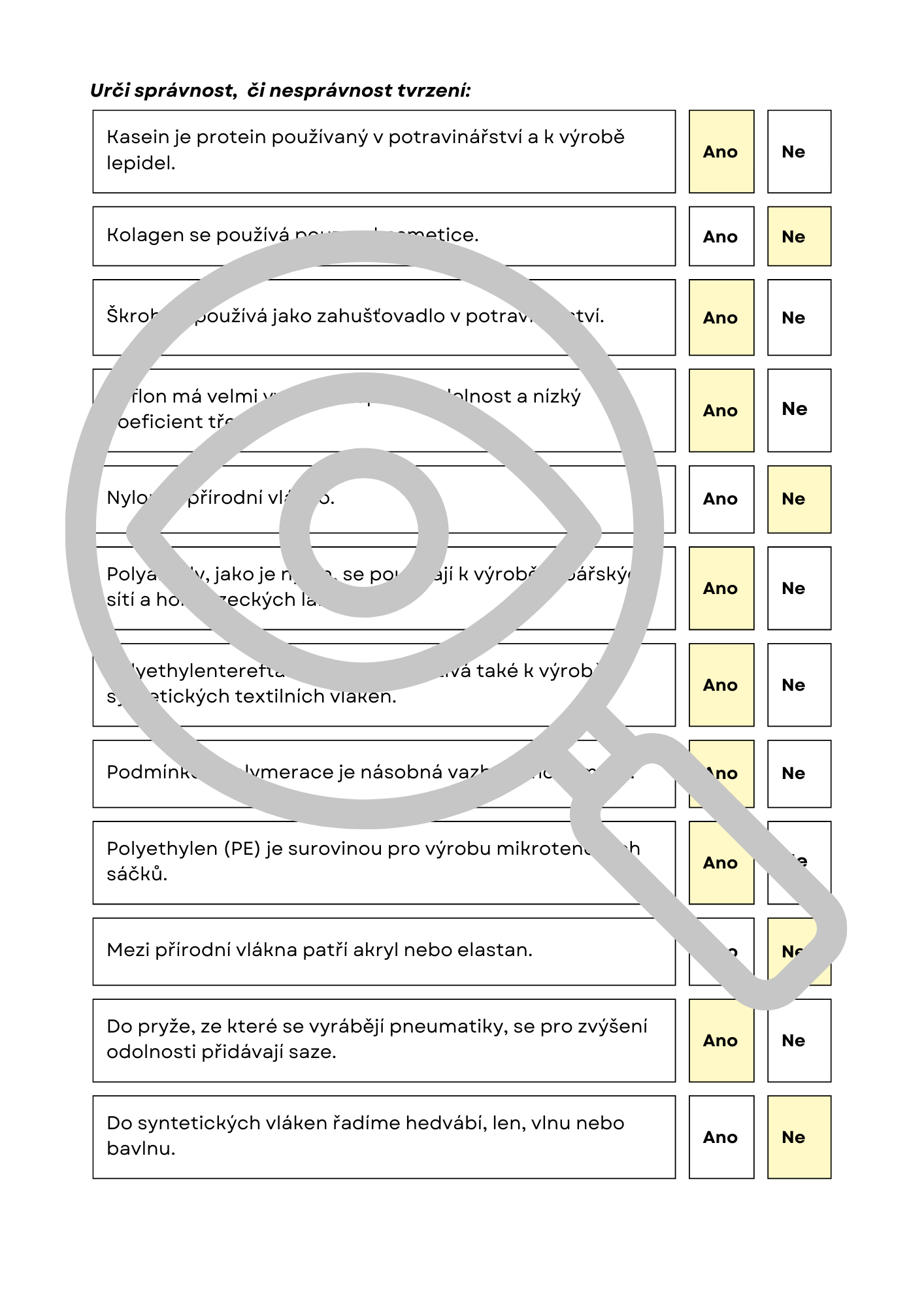 CHEMIE a PRŮMYSL: Pracovní listy s řešením - Chemie | UčiteléUčitelům.cz